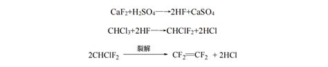 氟树脂单体介绍：四氟乙烯、三氟氯乙烯、氟乙烯、偏氟乙烯、六氟丙烯、全氟烷基乙烯基醚~ 知乎