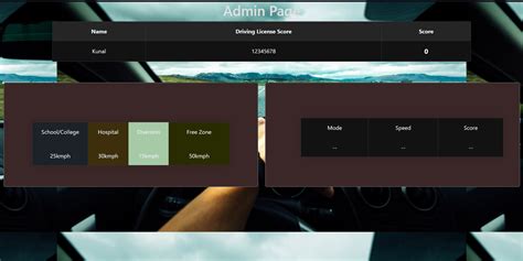 GitHub Hackathon Team Name Tech Tycoons Members Name Anubhav Harsh Mohit Dharmesh