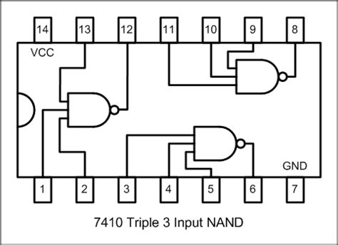 Solved Digital Logic Problem Given The State Diagram State Chegg Com