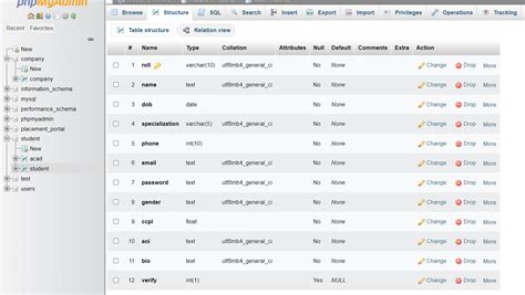 GitHub AryanDabad TPC Portal