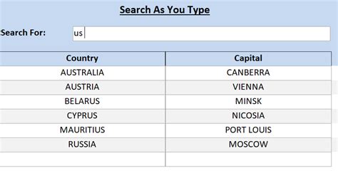 How To Prevent The Removing Of Trailing Spaces When Requerying Forms Rmsaccess
