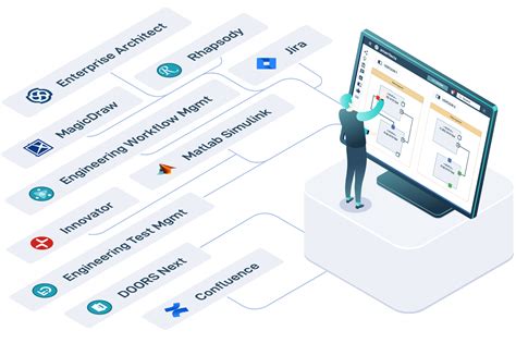 MBSE IBM Jazz Smartfacts