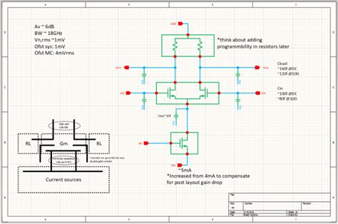 Schematics As Documentation How To Use Symbols And Annotations Effectively Circuit Artists