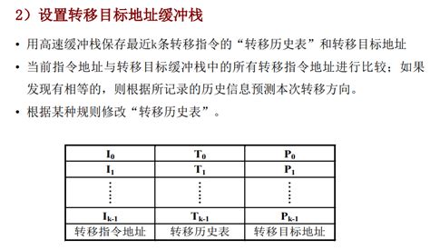 计算机体系结构 标量处理机 Csdn博客