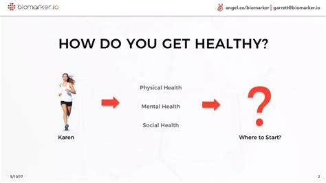 Biomarker Labs Pitch Deck Ppt