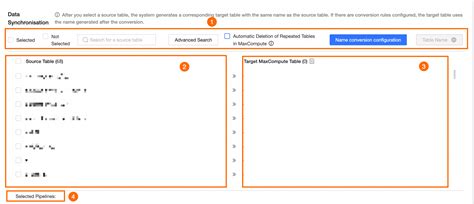 Configure Integration Tasks Through Whole Library Migration Dataphin Alibaba Cloud