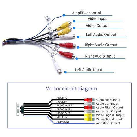 Unlocking The Secrets USB To RCA Video Wiring Diagram Revealed