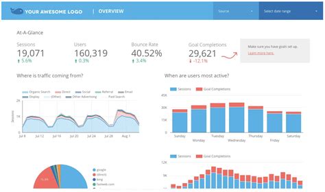 Custom Dashboard Services Data Visualization And Reporting