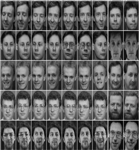 What Is Feature Selection And Dimensionality Reduction In Machine