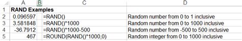 Why Use Rand When You Have Randbetween Excel For Engineers