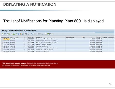 SAP Plant Maintenance Overview PPT Slide Deck