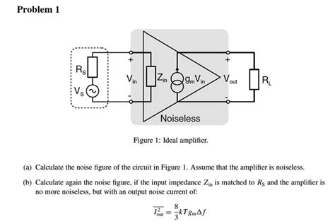 Problem 1 Rs Vs Vinzin Gmvin Vout Rl Noiseless Figure 1 Ideal