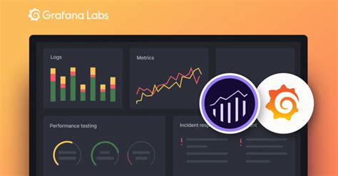 Adobe Analytics Visualization Made Easy Grafana Labs Adobe Analytics Visualization Made Easy Grafana Labs