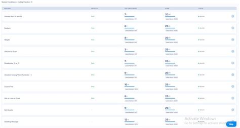 Kushal Jindal On Linkedin Hi Everyone Todays Update Topic Python