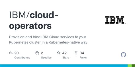Github Ibmcloud Operators Provision And Bind Ibm Cloud Services To Your Kubernetes Cluster
