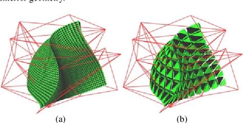 Figure 1 From Multiresolution Heterogeneous Solid Modeling And