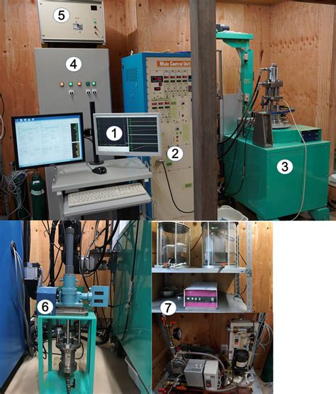 Main Units Of The ICL 2 Apparatus Download Scientific Diagram