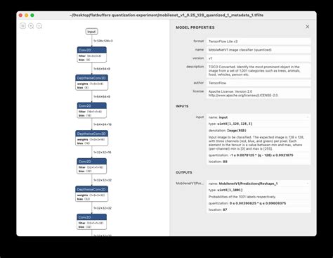 Flatbuffers For Tensorflow Lite With A Bonus About Quantization