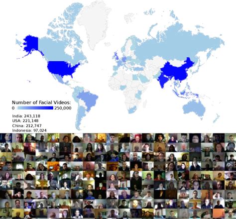 Figure 1 From Facial Action Unit Detection Using Active Learning And An Efficient Non Linear
