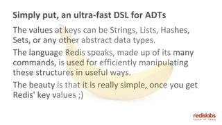 Introduction To Redis PPT