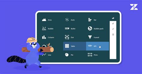Using Custom Metrics In Zendesk Explore
