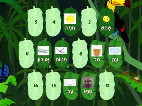 משחק זיכרון מילים נרדפות Parejas