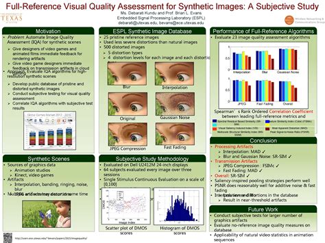 Fullreference Visual Quality Assessment For Synthetic Images A