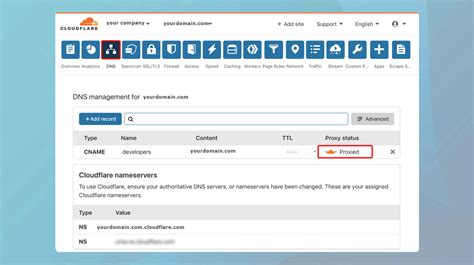 [quick solution] error code 520 made simple