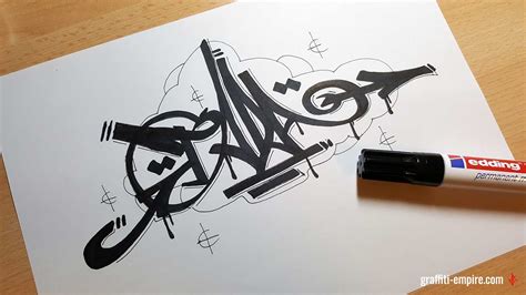 Graffiti Styles 14 Types Of Graffiti Explained With Pictures