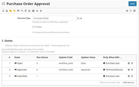 Workflow Not Able To Reactivate ERPNext Frappe Forum
