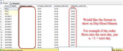 Sql Extracting Dayhourminute Stack Overflow