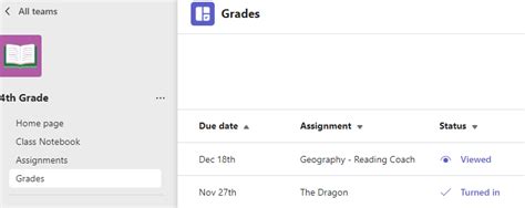 Assignments And Grades In Your Class Team Microsoft Support