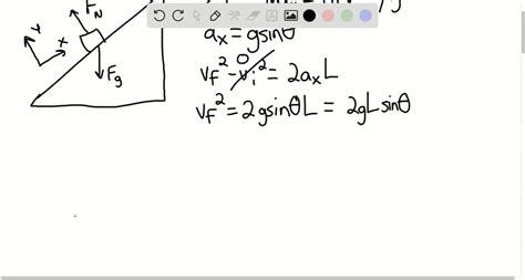 ⏩solveda 60 Kg Block Starting From Rest Slides Down A Numerade