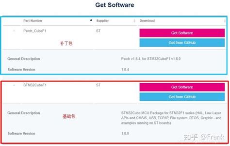 离线安装stm32cubemx软件包 知乎
