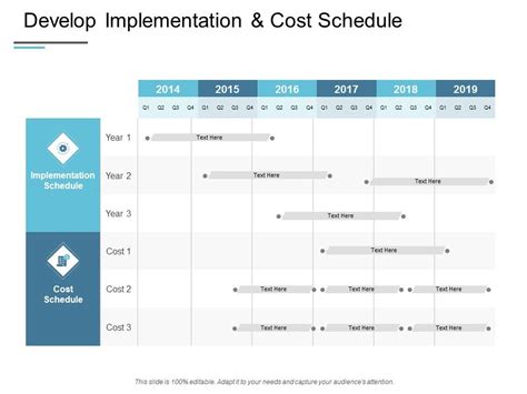 Develop Implementation And Cost Schedule Ppt Powerpoint Presentation Icon Graphics Tutorials Develop Implementation And Cost Schedule Ppt Powerpoint Presentation Icon Graphics Tutorials