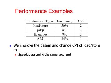 PPT Single Cycle MIPS Implementation PowerPoint Presentation Free Download ID