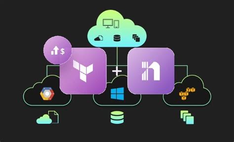 Infracost A Comprehensive Guide To Cloud Cost Estimation Using Terraform