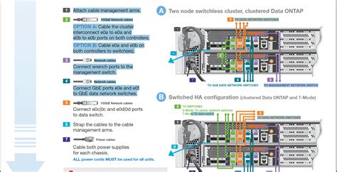 Solved Fas8020 Went Into Non Ha Mode Welcome To Netapp Community