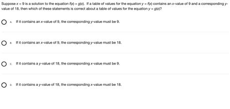 Solved Suppose X 9 Is A Solution To The Equation F X G X