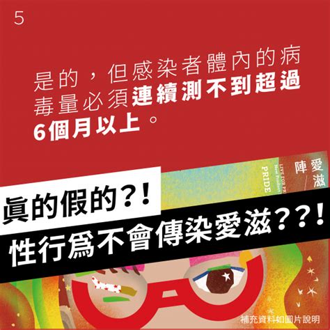 修正危險性行為範圍定義｜2020年愛滋遊行陣線 愛滋感染者權益促進會