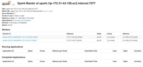 Error While Submitting Python Example Application In Apache Spark