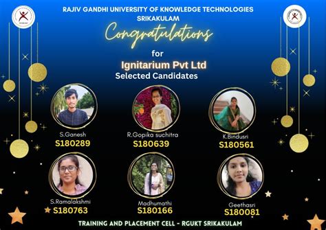 Pavan Kalyan Durga On Linkedin 💥🎉