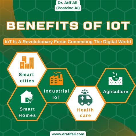 Dr Atif Ali On Linkedin 🌐 The Internet Of Things Iot Is A Revolutionary Force Connecting The…