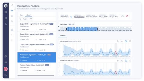 Concept Drift Detection Basics Superwise Ml Observability