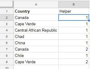 How To Filter Duplicates In Google Sheets Using The Filter Menu