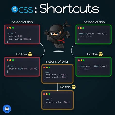 Css React Reactnative Interview Reactnativedeveloper Typescript