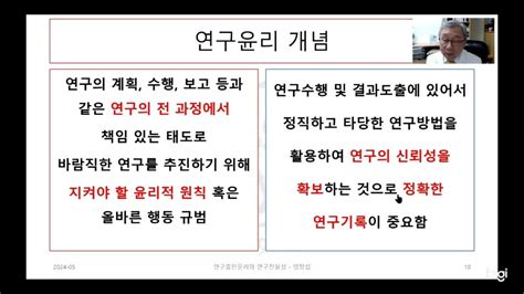 출판윤리 연구출판윤리와 연구진실성 Youtube