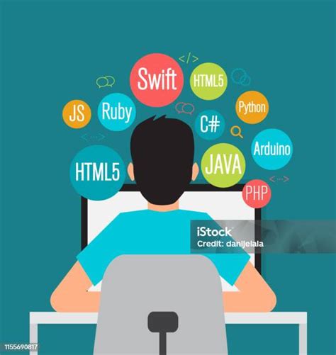 Spanduk Pemrograman Pengkodean Bahasa Pemrograman Terbaik Konsep Ilustrasi Datar Ilustrasi Stok
