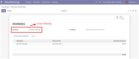 Mrp Subcontract Foss Infotech Open Source Implementation Company Odoo Erp Crm Alfresco