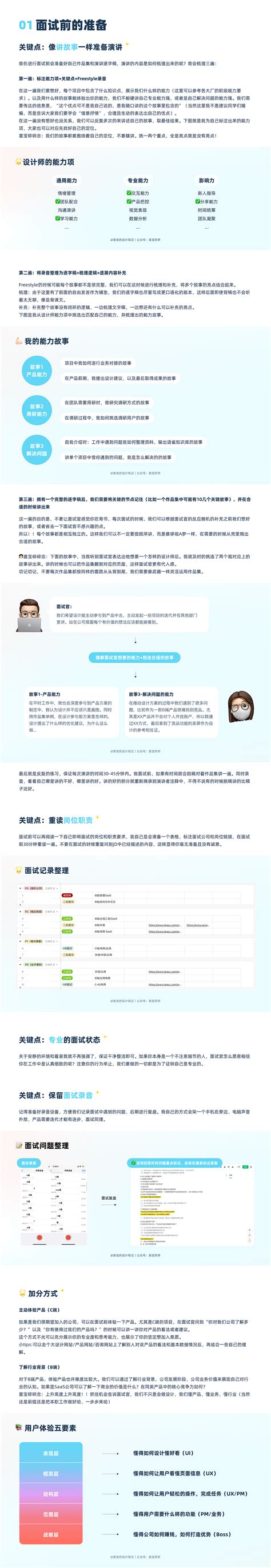 裁员潮下拿到大厂offer,我总结了这些面试技巧喜宝的设计笔记 站酷zcool 裁员潮下拿到大厂offer,我总结了这些面试技巧喜宝的设计笔记 站酷zcool